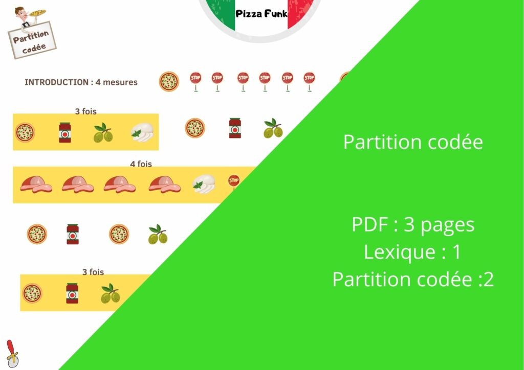 Pizza Funk partition codée Mad'Hameçon